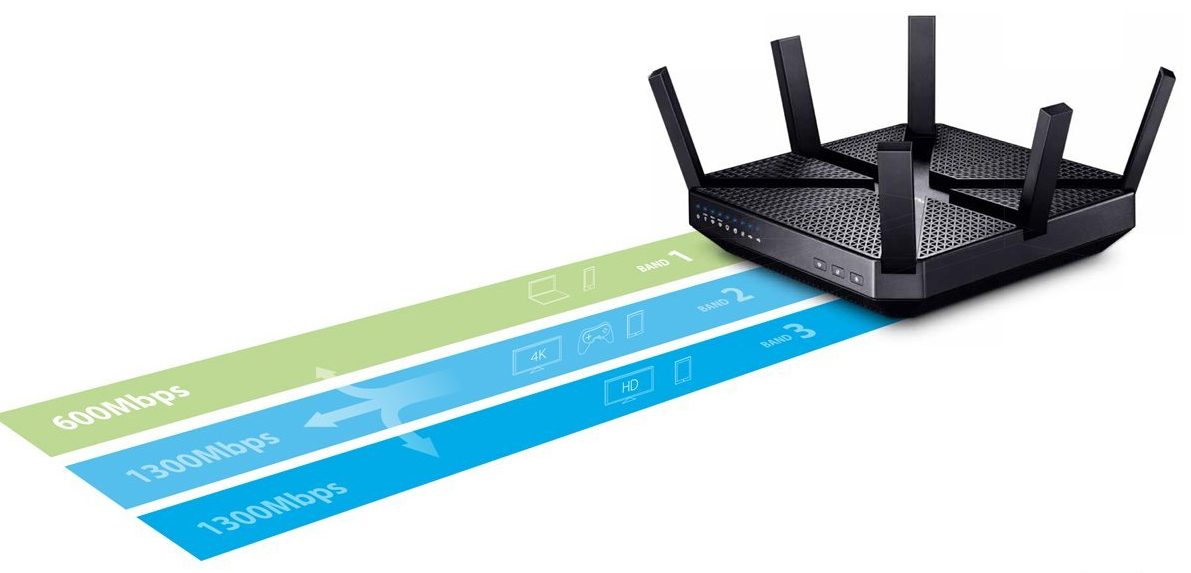 Router movistar fibra de TP-Link, configuración, cambiar router ...