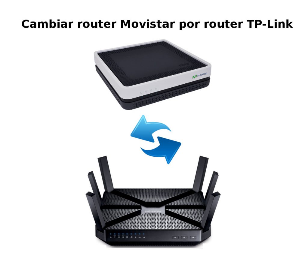 Router movistar fibra de TP-Link, configuración, cambiar router ...