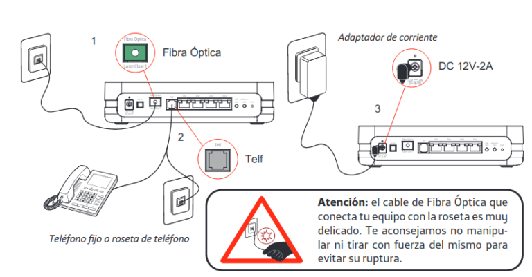 Routers movistar modelos fibra óptica 2021, configuración, instalación ...