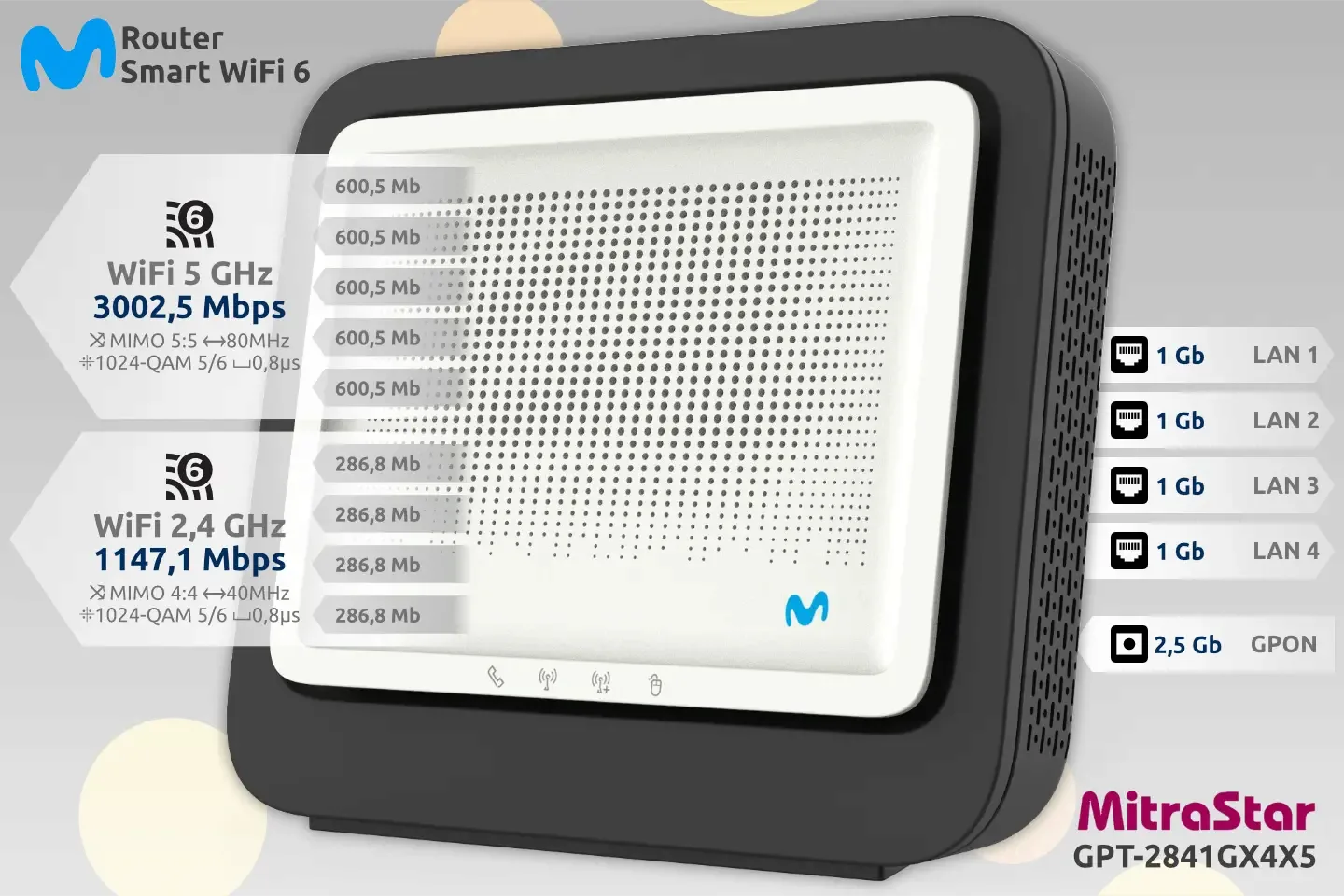 Nuevo router movistar 2022 con wifi 6, precio, opiniones ...
